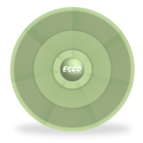 Esco Pharma | Pharma Equipment Manufacturer & Service Provider
